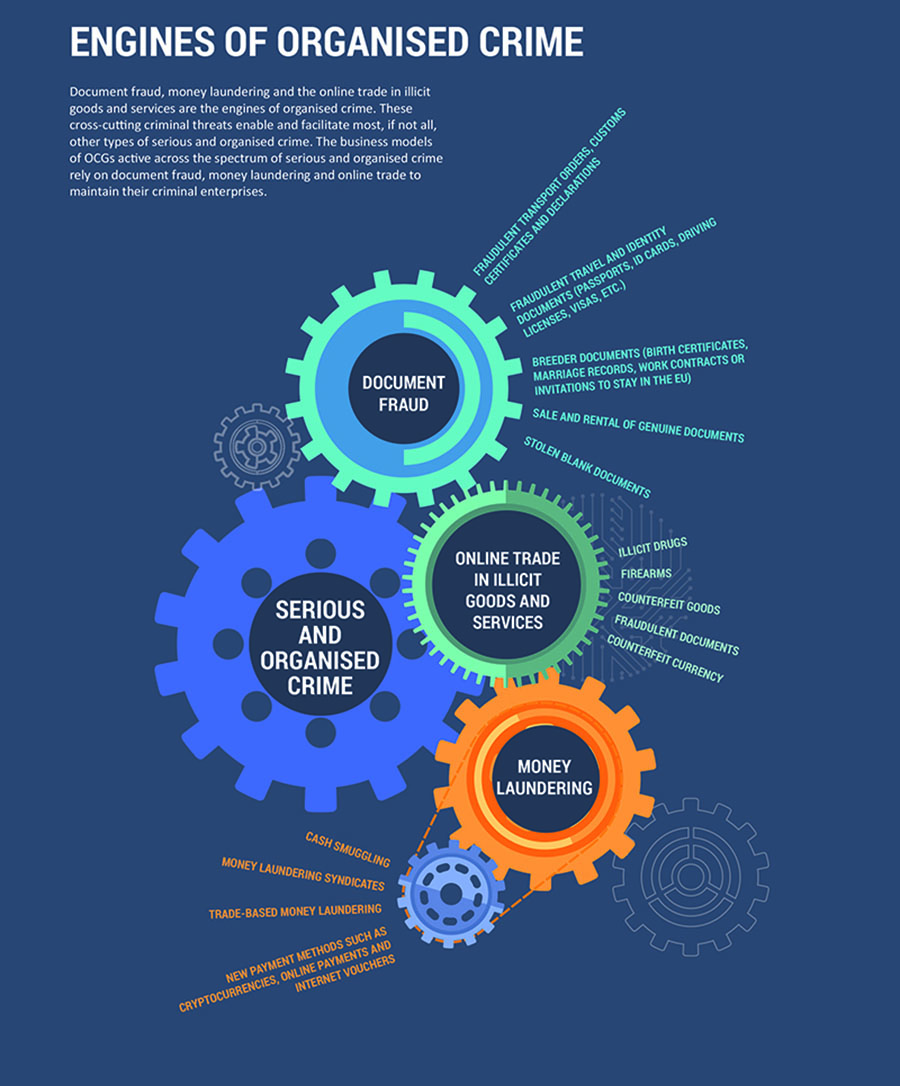 The rise of cyber-rackets - The Mob Museum