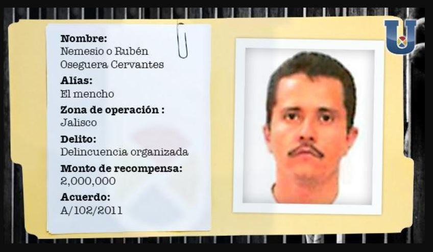 The world’s top five Mob bosses - The Mob Museum