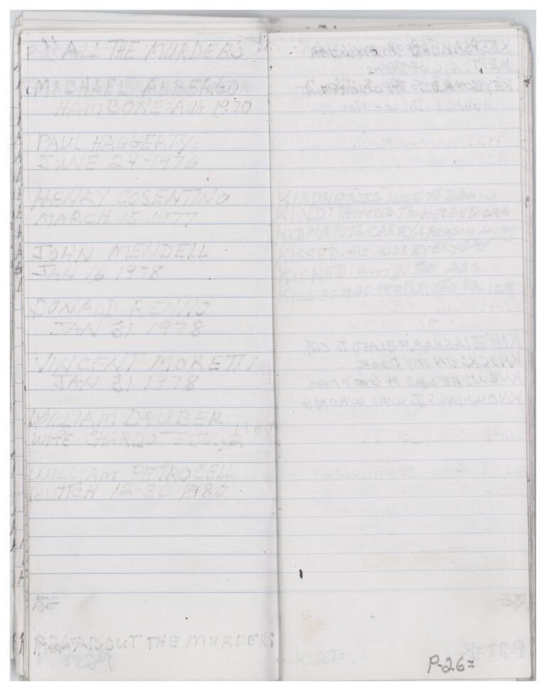 Artifact Spotlight: Frank Calabrese Sr.’s handmade dictionary - The Mob ...